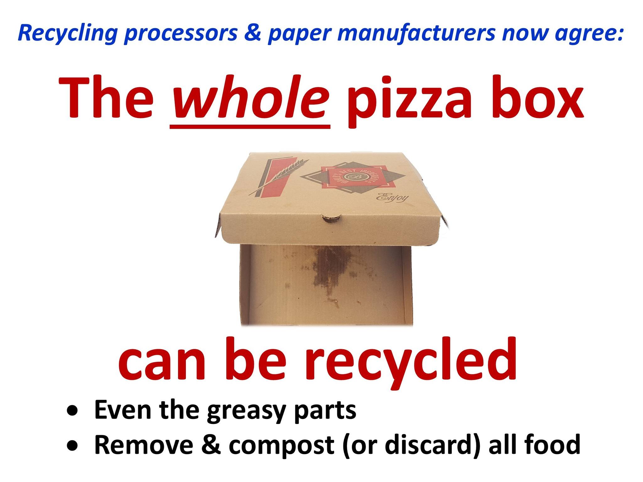 Springfield DPW provides helpful update on Trash / Recycling: City of ...